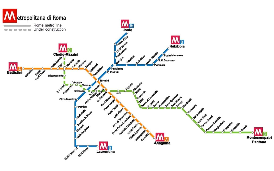 Public Transport in Rome (Metro, Bus) 2025 - Tips, Costs, & Apps